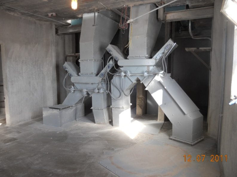 Gavilon Grain - HABCO, Inc.